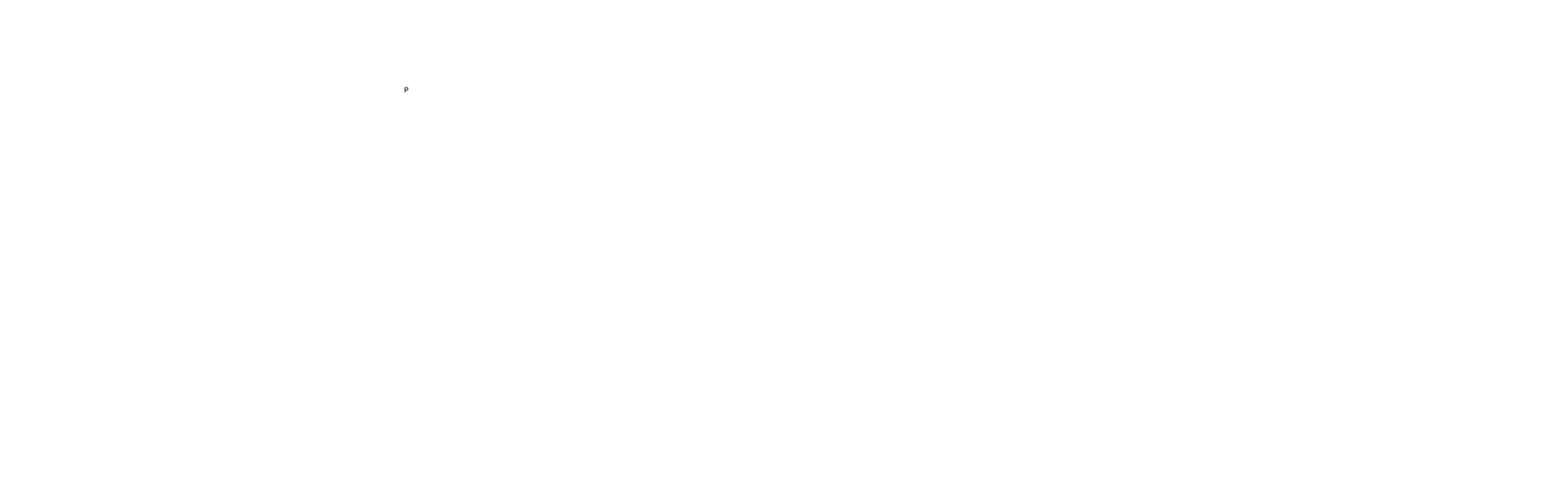 Contact Us – Fayette CAD – Official Site